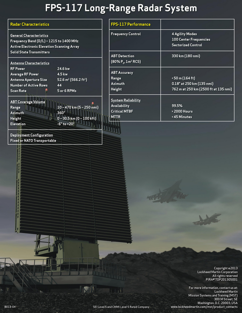 Estados Unidos y Canadá estudian opciones para reemplazar radares de ...