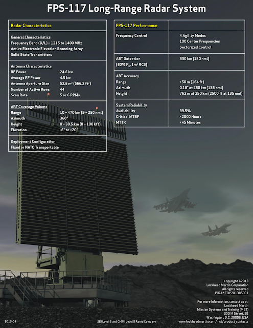 Estados Unidos y Canadá estudian opciones para reemplazar radares de ...