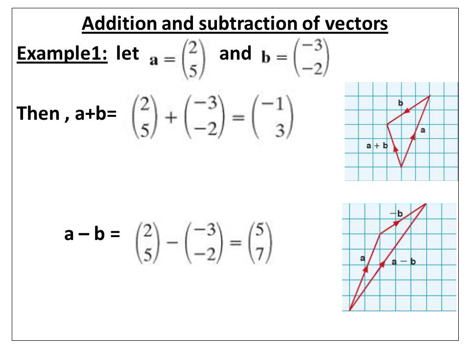 Math 10: CHAPTER 9: VECTORS