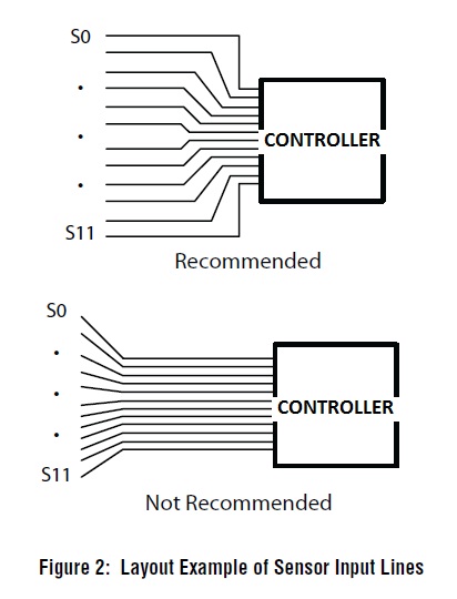 PCB LAYOUT AUTHORITY: Touch Sensor PCB and Layout Guidelines Part 1