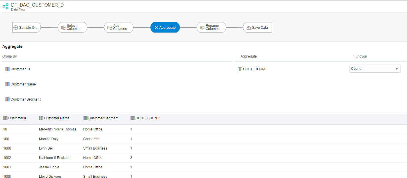 Let's Live The BI Wonder: Load data using Data Flow in Oracle DV