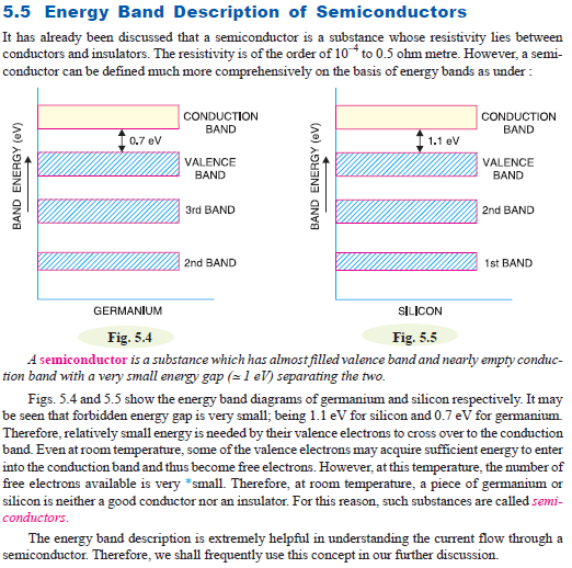 SEMICONDUCTOR-Energy band description
