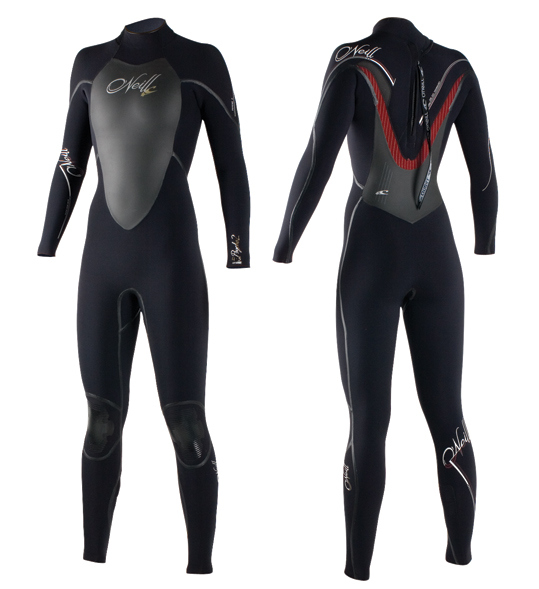 James D. Best: Modern Wetsuits, A wonder and a Pain in the Butt