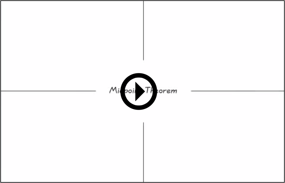 Maths Made Easy: Understanding the midpoint theorem