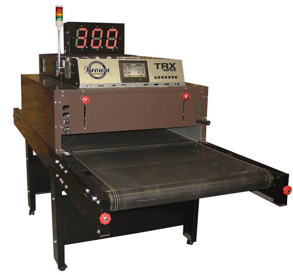 ScreenPrint 101: Which production numbers really matter?