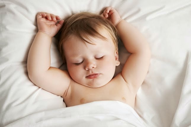 Sleep Requirement Of The Body