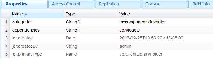 Experiencing Adobe Experience Manager (AEM, CQ): Favorites (Bookmarks ... Experiencing Adobe Experience Manager (AEM, CQ): Favorites (Bookmarks ...