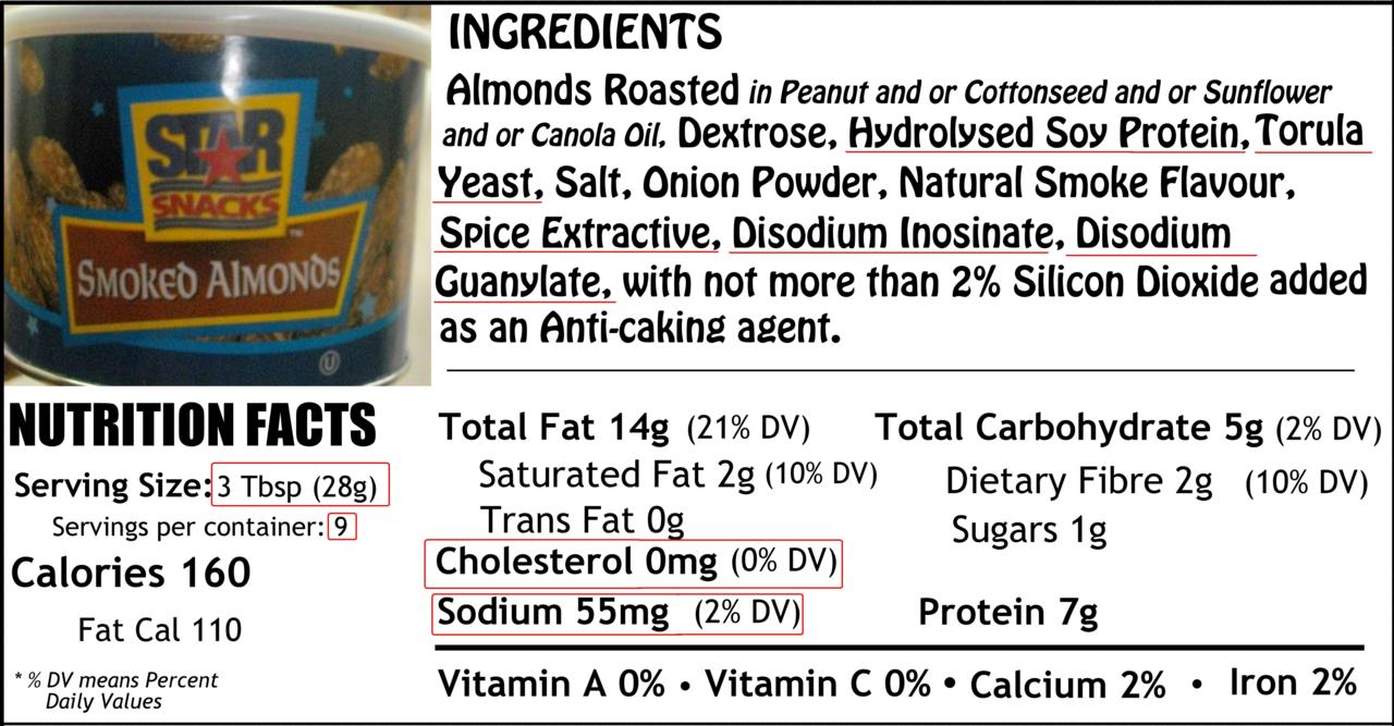 The Health-Nut Corner: Food Label Detective: Star Snacks Smoked Almonds