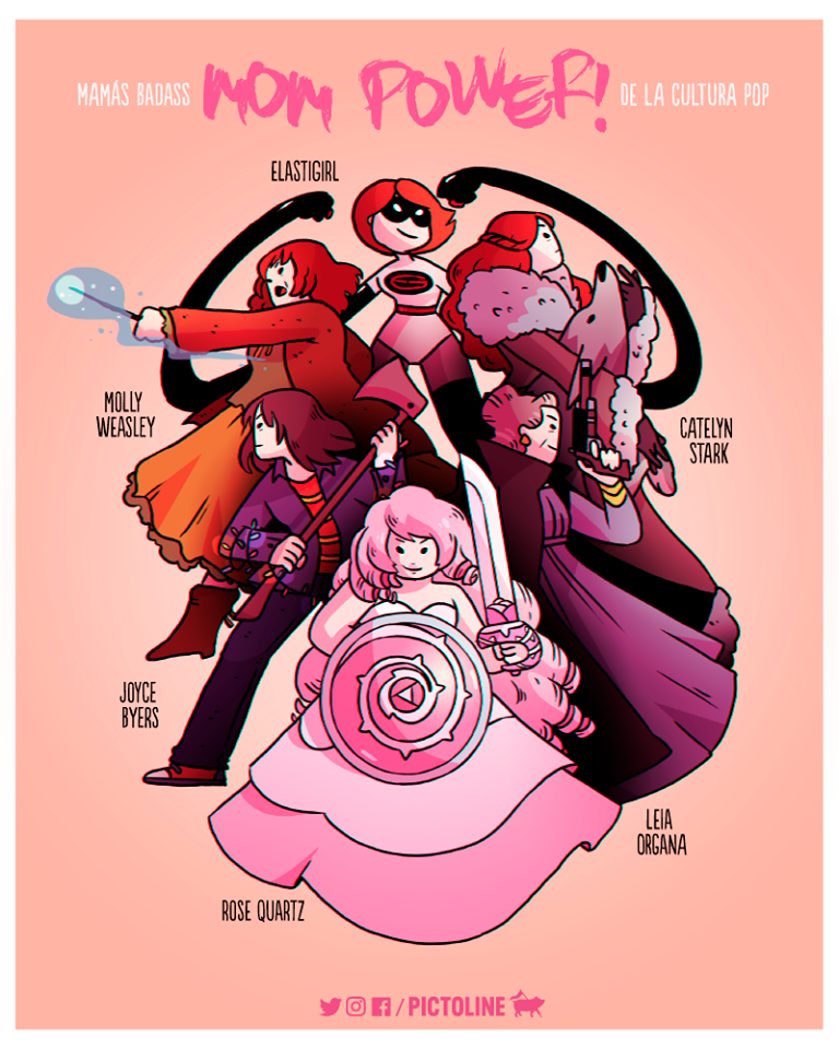 15 ejemplos de infografías Pictoline