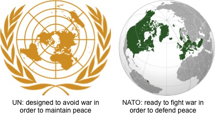 Global Islander: UN and NATO for dummies