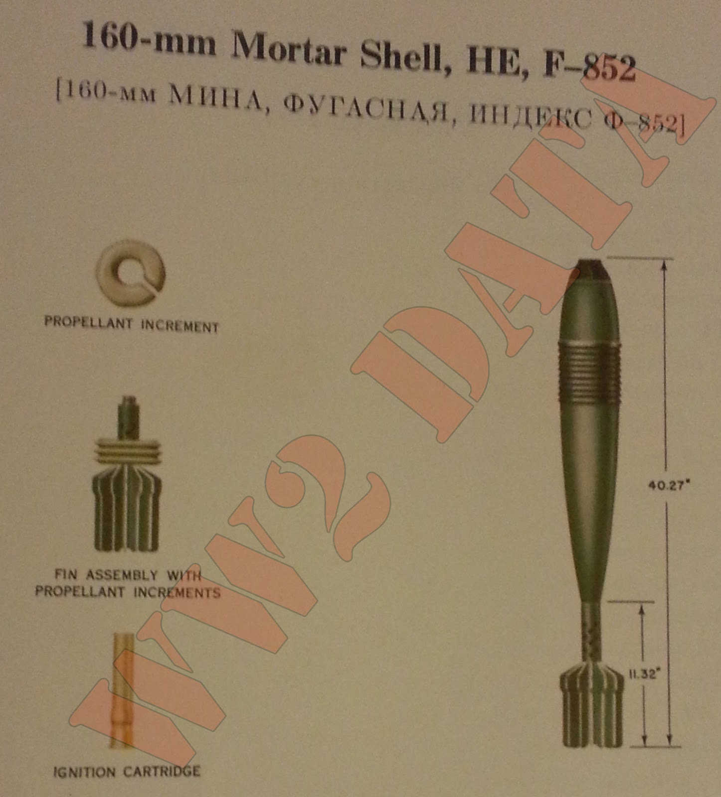 WW2 Equipment Data: Soviet Explosive Ordnance - 107mm and 160mm Mortar ...