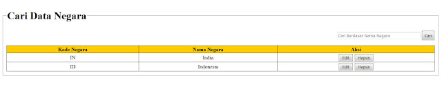 Cara Membuat Pencarian Data Dengan PHP MySQL - Belajar Coding