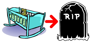 ORIGINS OF MODERN PSYCHOLOGY | STRUCTURALISM BY WILHELM WUNDT - Supreme ...