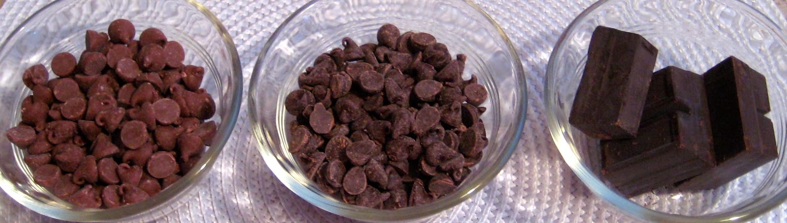 Blog Bites: Chocolate: Unraveling the Ancient Obsession