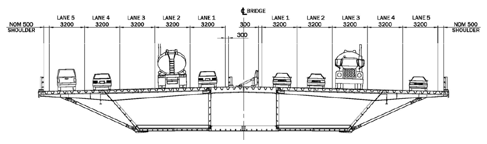 Impressive West Gate Bridge