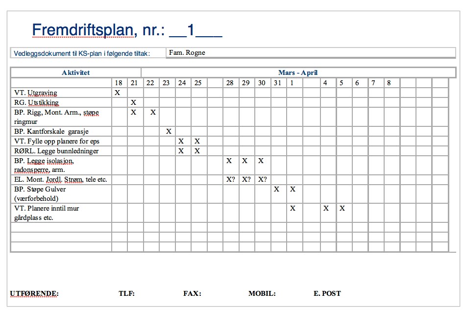 Hjelp! Vi bygger hus i Lunneveien 40, Rygge...: Fremdriftplan ringmur ...