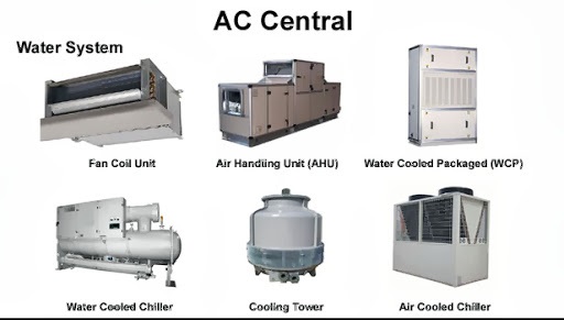 Jasa Service AC Margaasih Bandung | Service AC, isi freon, Bongkar AC ...