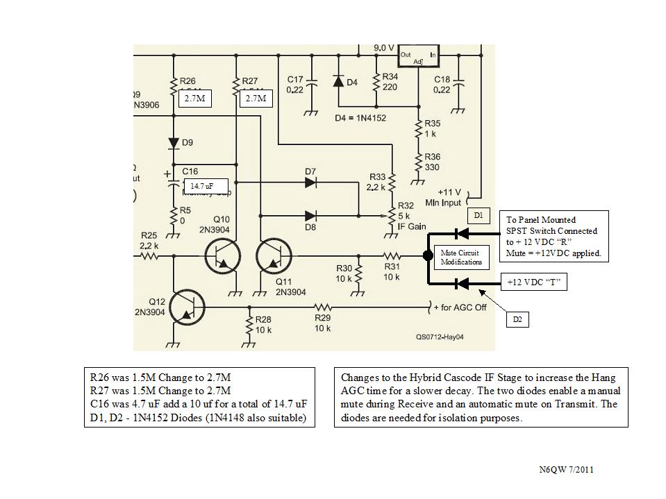 2018 ~ Year of SSB Transceivers