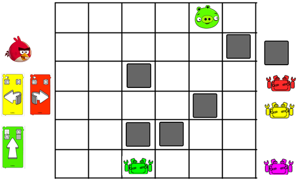 Cl@sse 2.0 e...oltre