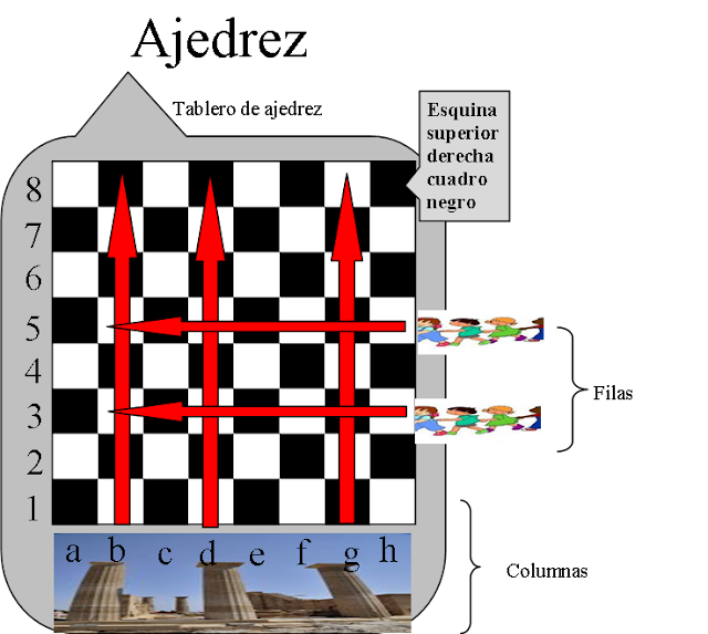 Pasitos al aprendizaje: mayo 2013