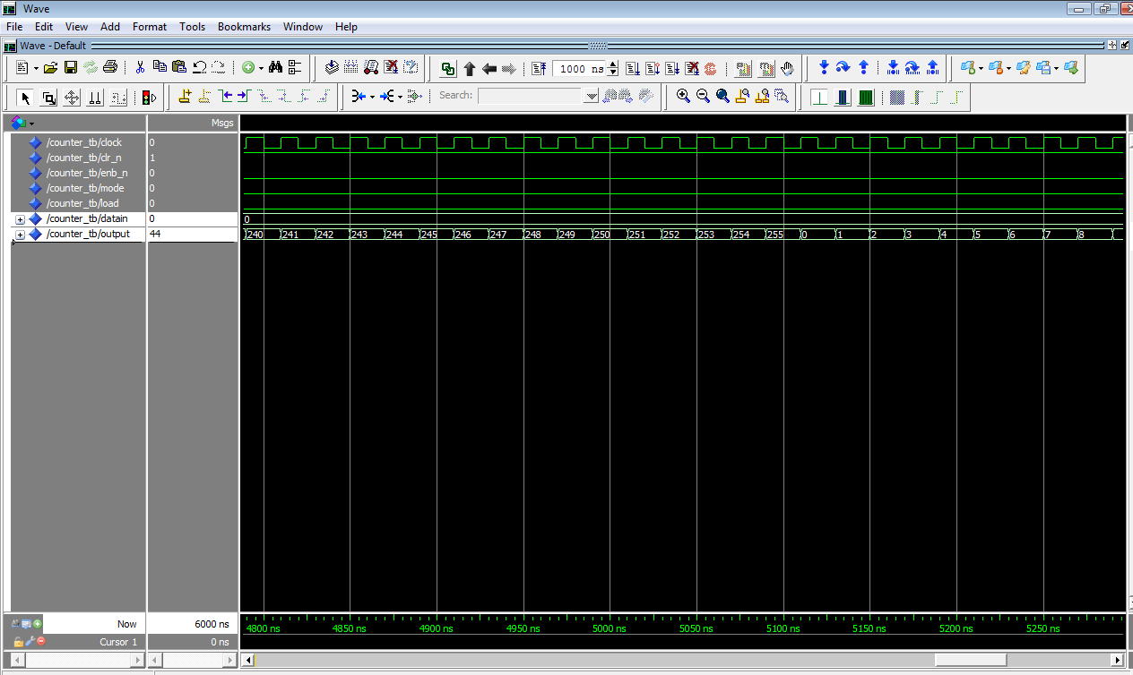 Vhdl Blog How To Write Vhdl Test Bench 1547