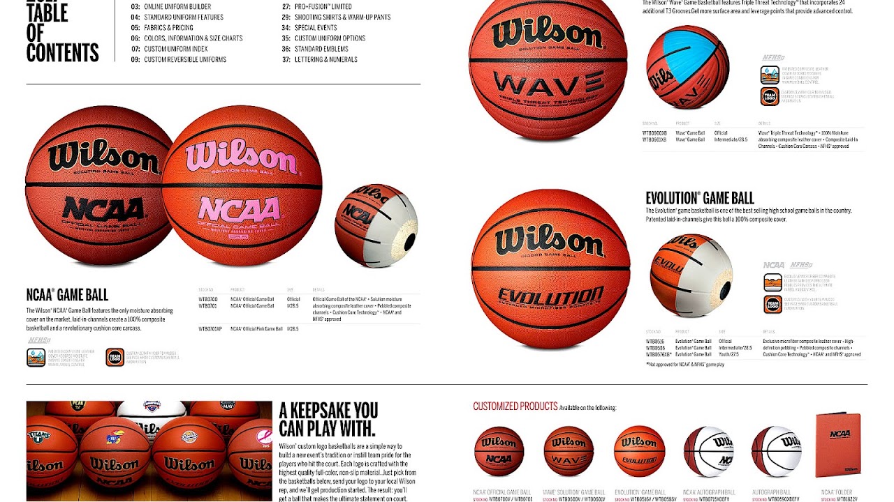 Customize Your Own Basketball Warm Ups Basketball Choices customize-your-own-basketball-warm-ups-basketball-choices