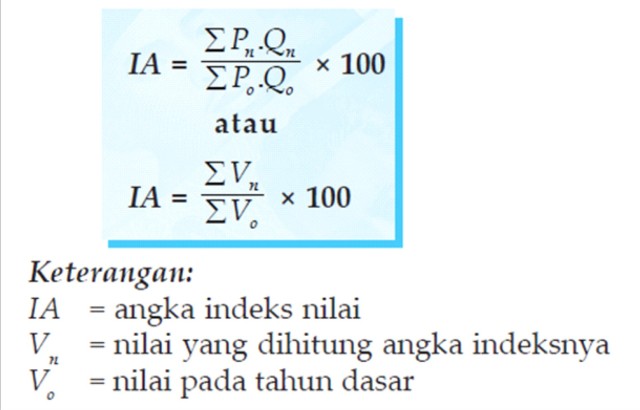 (DOCX) Makalah Angka Index dan Index Musiman - DOKUMEN.TIPS