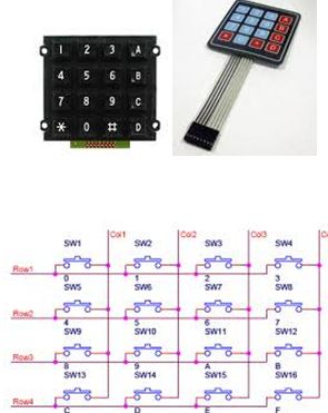Berbagi Itu Indah: PRAKTIKUM 5_keypad