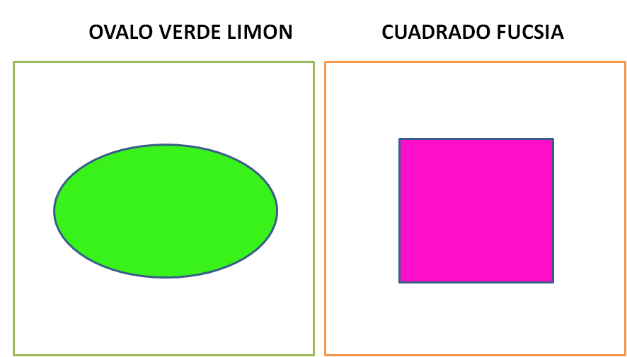 Trabandolenguas: Los Colores y las formas