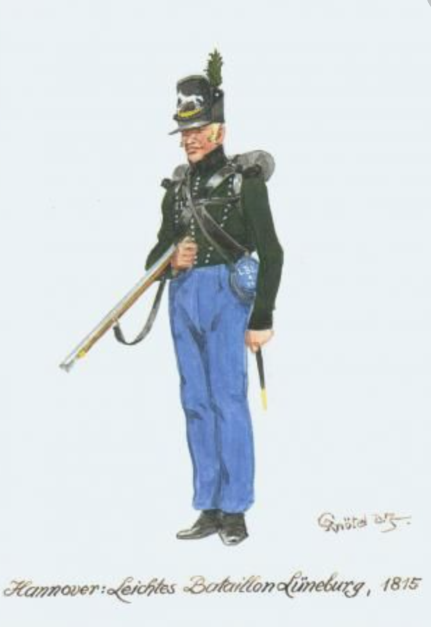 Waterloo in 20mm: Hanoverian Battalions at Waterloo
