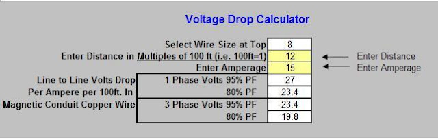 IEC Motor Data Calculator ~ Electrical Knowhow
