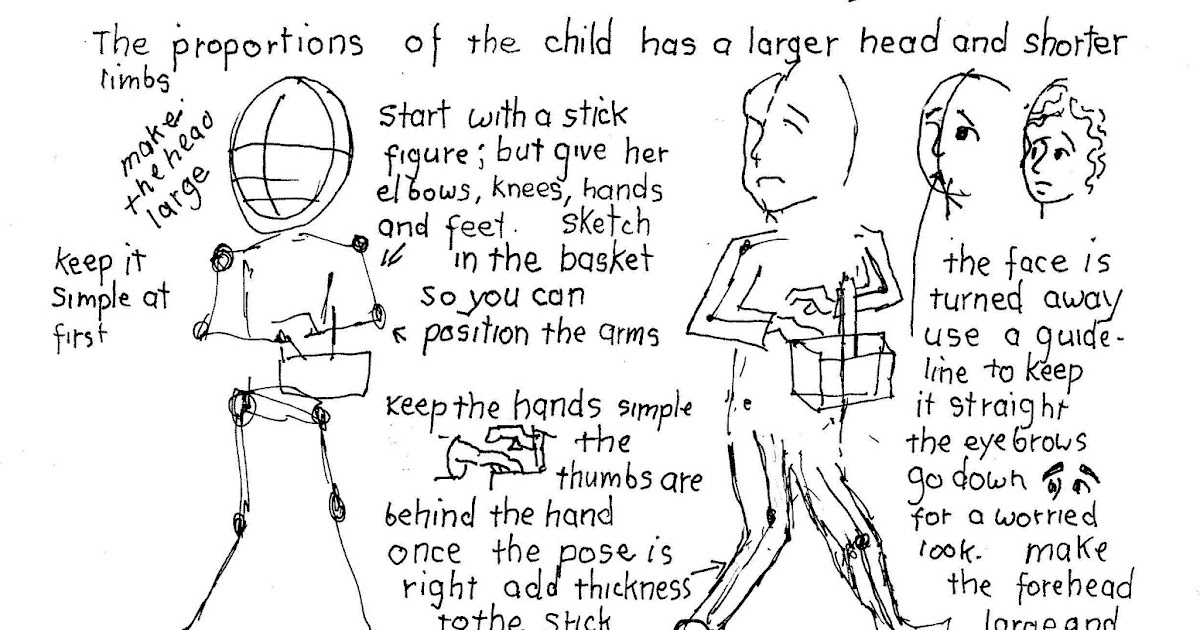 How to Draw Worksheets for The Young Artist: How to Draw Little Red ...