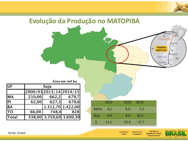 Geografia do Amapá Rodrigo Bandeira: Atualidades - Mapitoba ou Matopiba ...