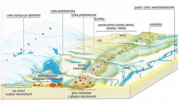 Geografia dla moich uczniów