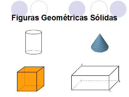 Formas solidas figuras - Imagui