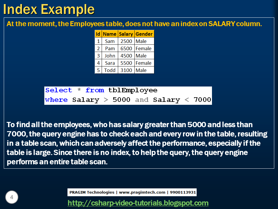 Sql server, .net and c# video tutorial: Part 35 – Indexes