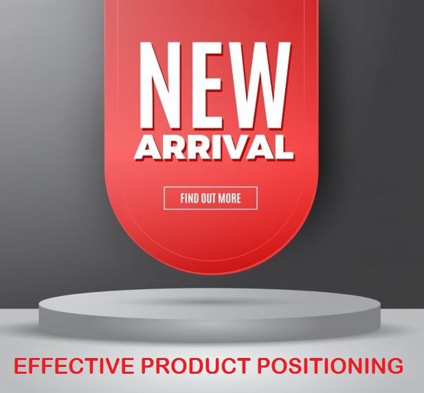 Bagaimana Positioning Produk Yang Efektif? - Bisnis Marketing