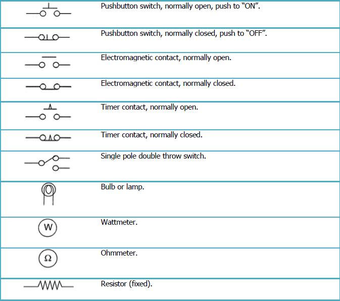 BASIC ELECTRIC-SYMBOL