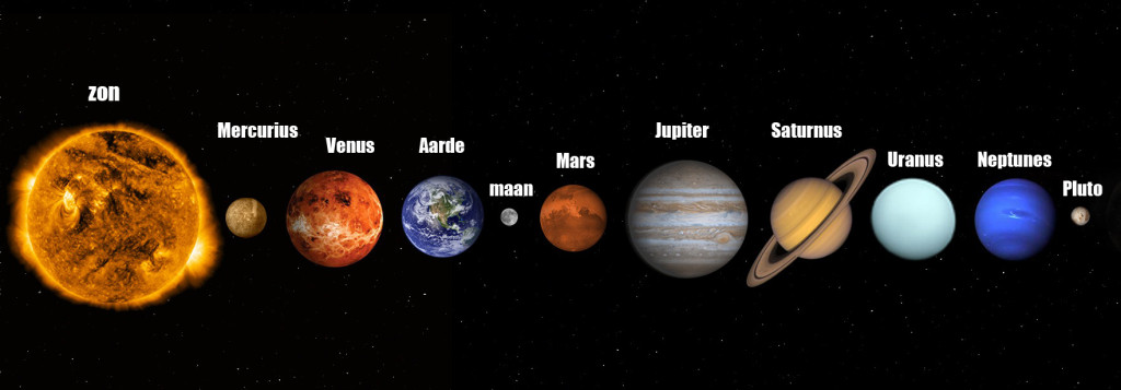 Gietjes Weetjes Ezelsbrug Voor De Volgorde Van De Planeten gietjes-weetjes-ezelsbrug-voor-de-volgorde-van-de-planeten