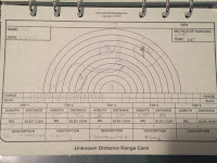 Weekly shooting articles: Range cards and why you need them
