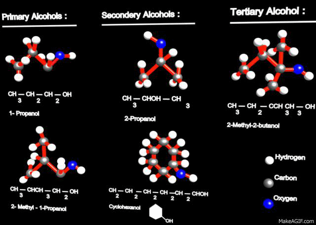 Manash (Subhaditya Edusoft): Organic Chemistry Part 2 : Alcohols