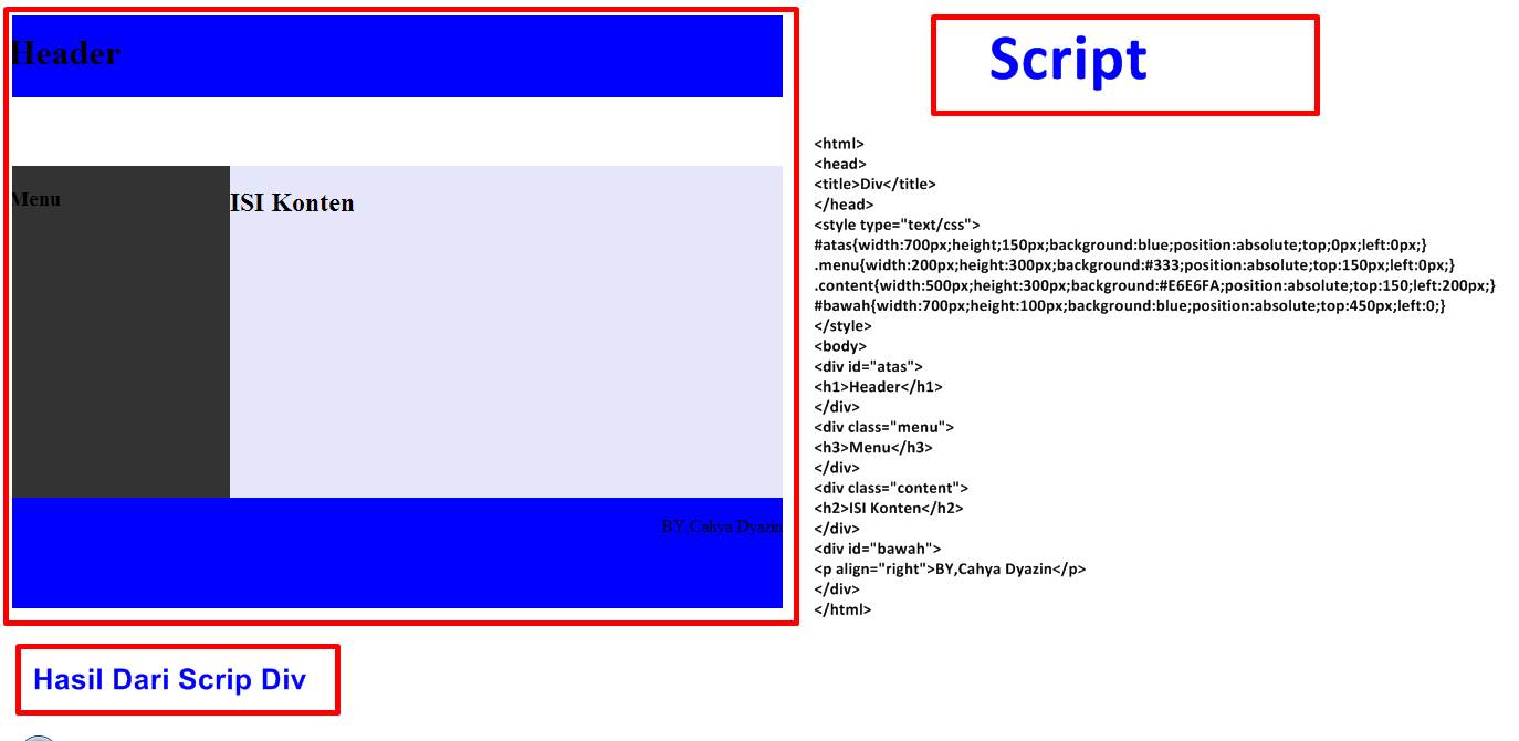 Perbedaan DIV dengan Span di HTML