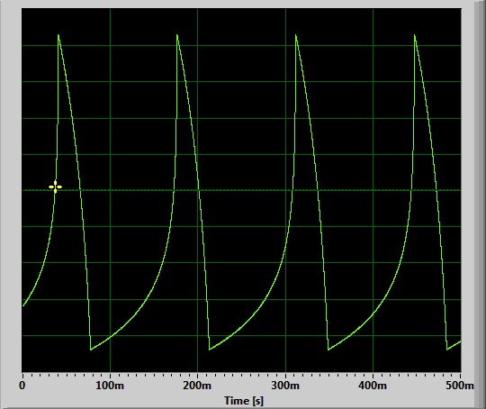 Kassutronics: Slope generator