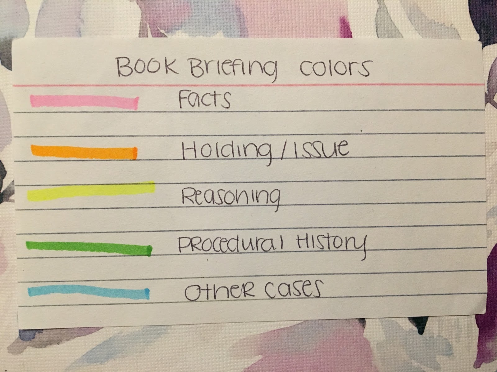 blondegalese: Casebooks Galore