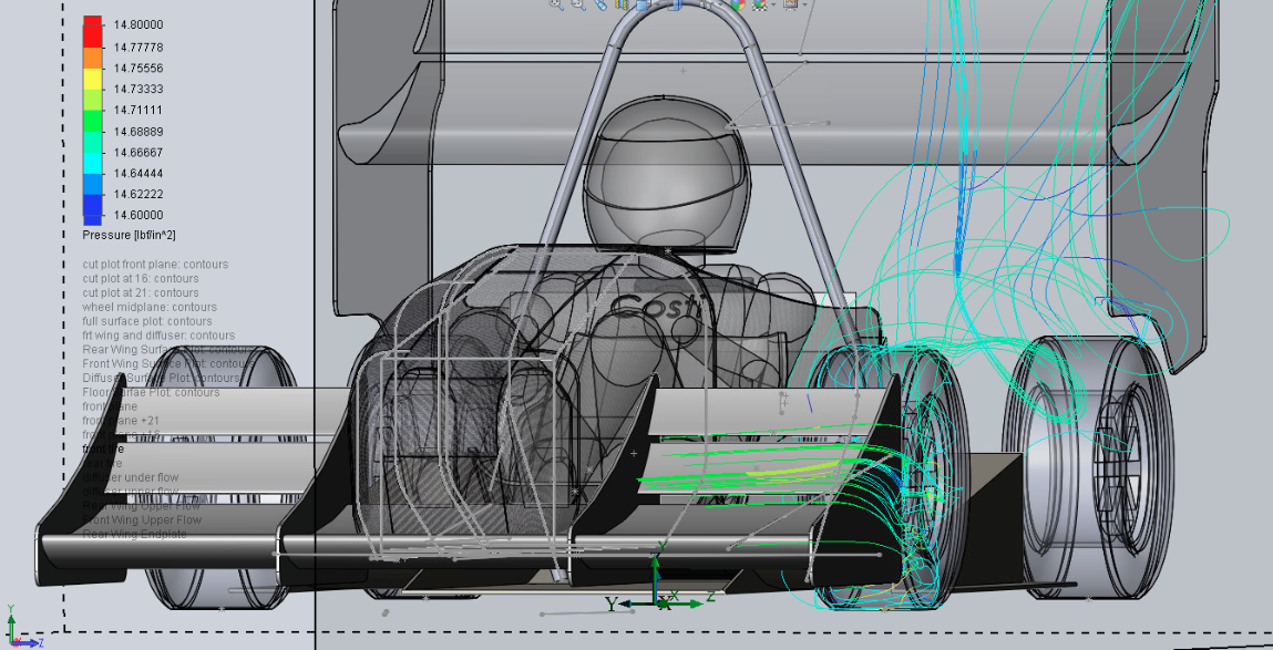 Duke University Motorsports: Aero Design Progress 2014