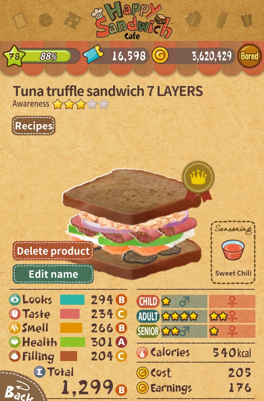 Happy Sandwich Cafe - Game Tips & Recipes
