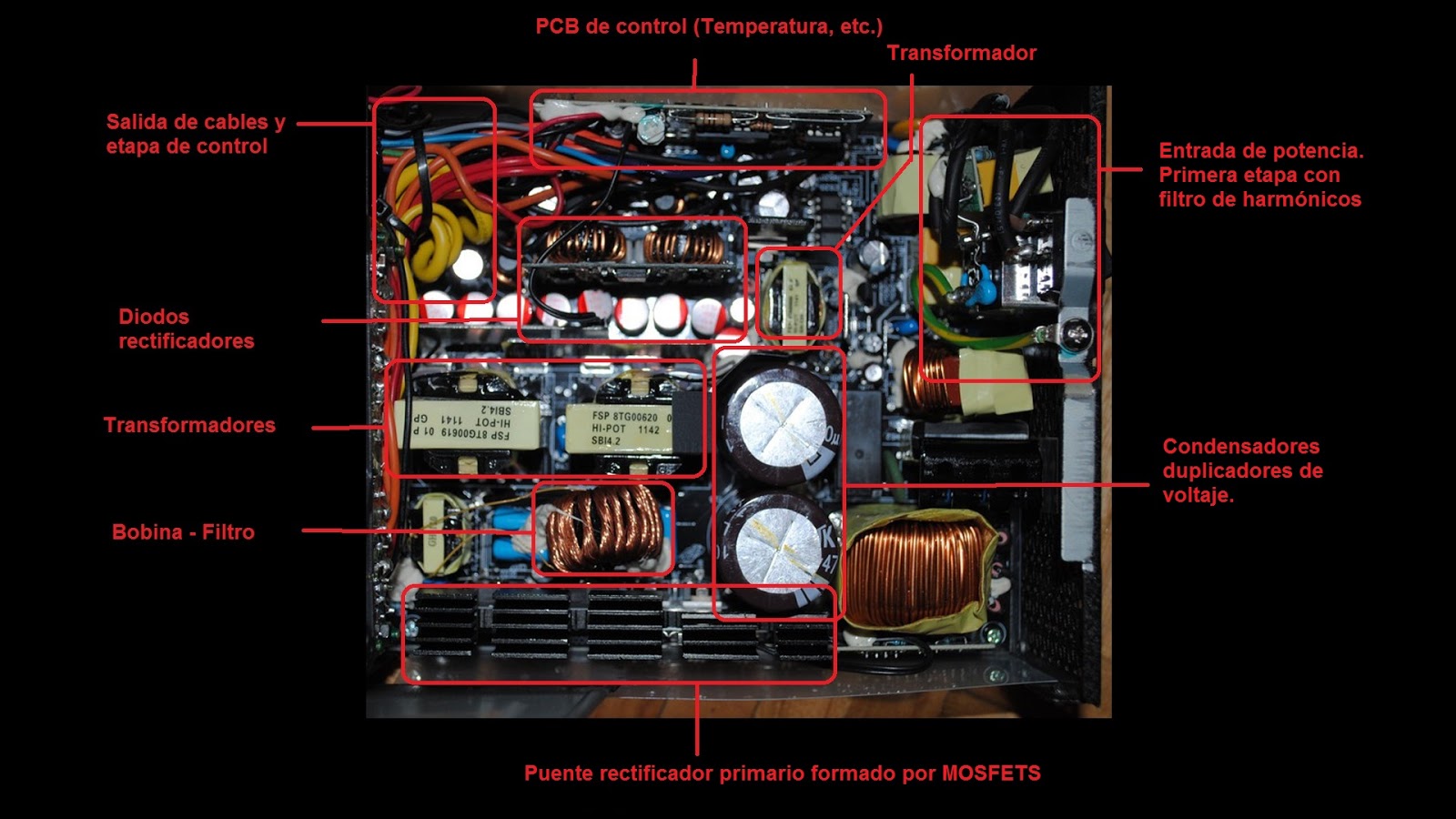 Partes Internas de una Fuente de Poder: Imágenes referentes