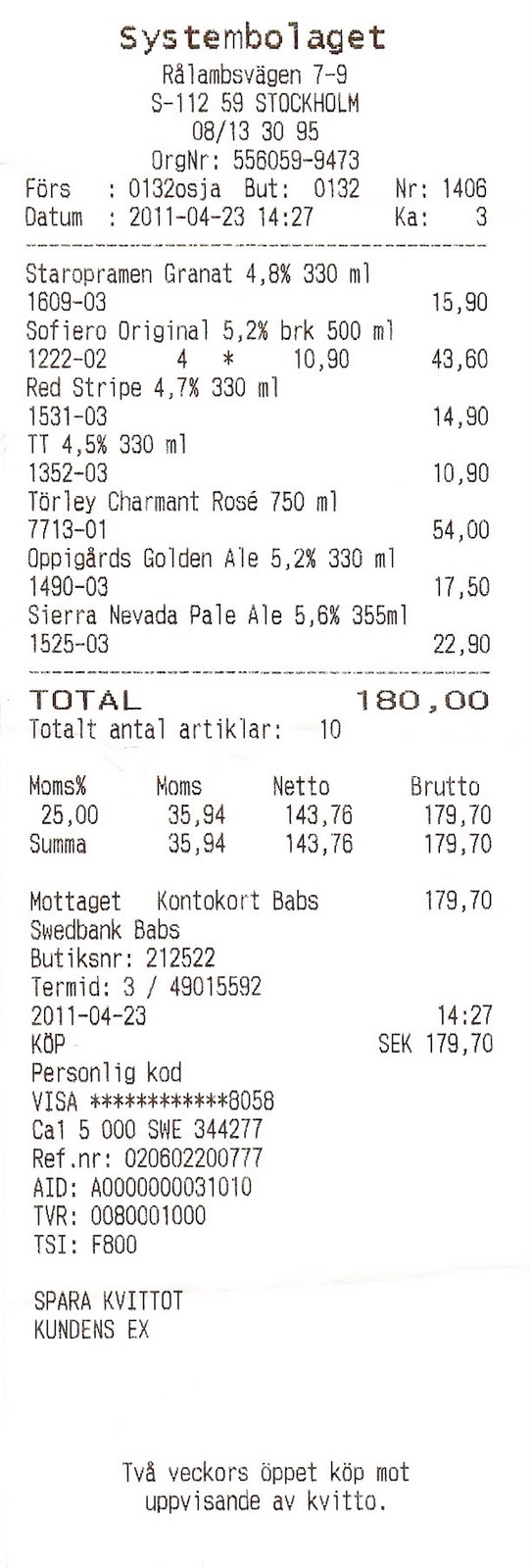 Anna-Apa: Systembolaget