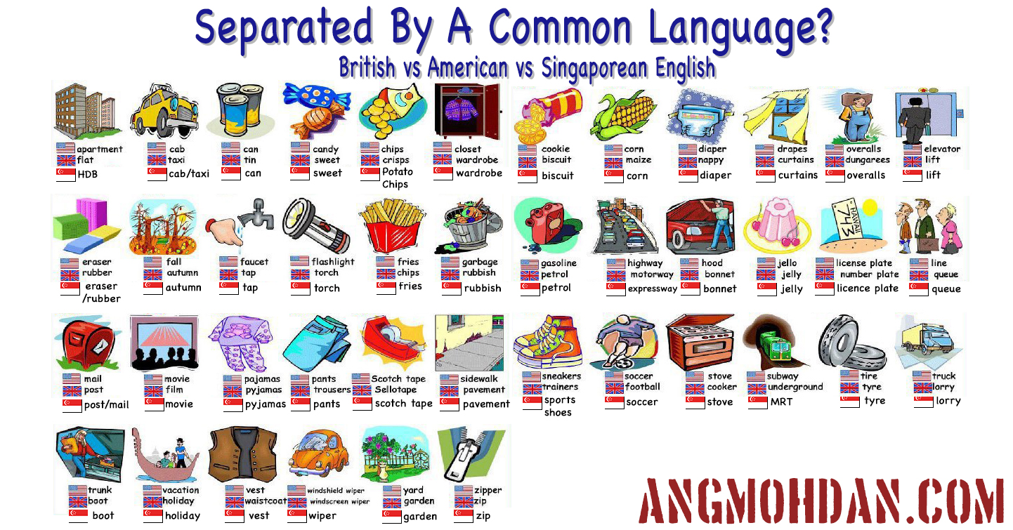 American Vs British Words american-vs-british-words