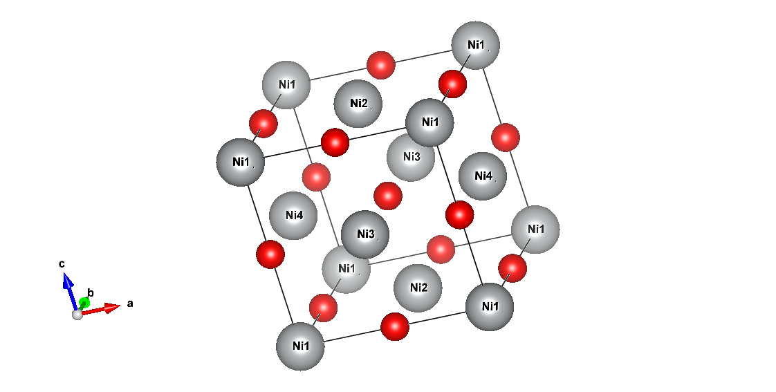 How to get the antiferromagnetic structure of NiO in NaCl structure